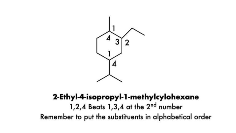 Cyclic Compounds Have Their Own Rules - Chemistry Confidential | Dr ...