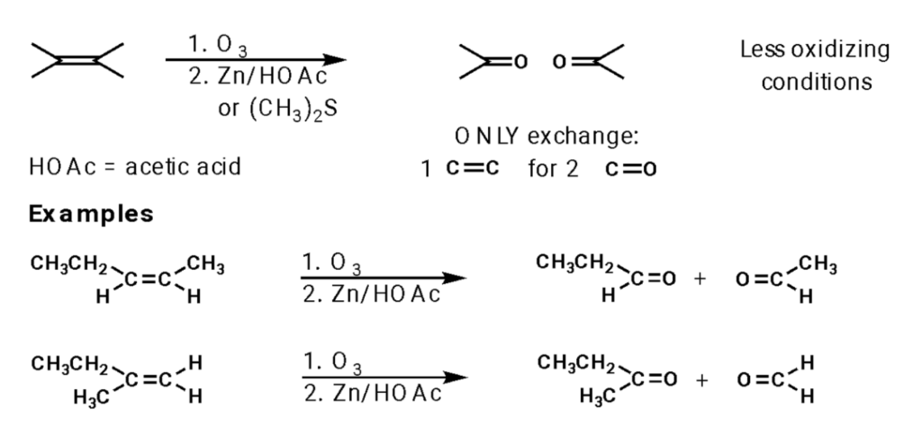 The 2 Essential Oxidative Bond Cleavages to Form Carbonyl Compounds ...